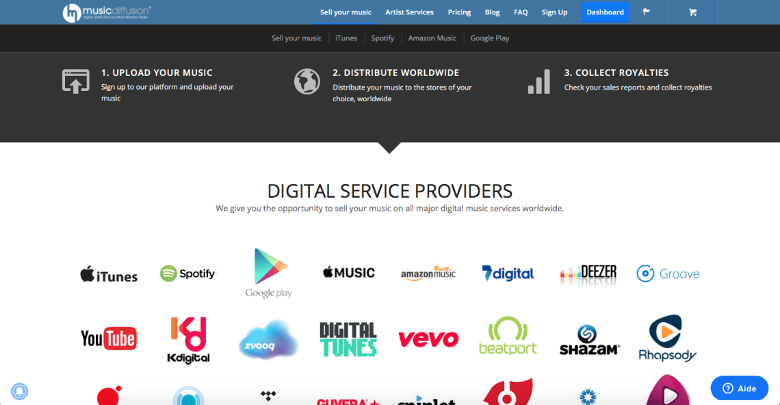 Les 10 meilleures plateformes pour acheter de la musique en ligne – plare.
